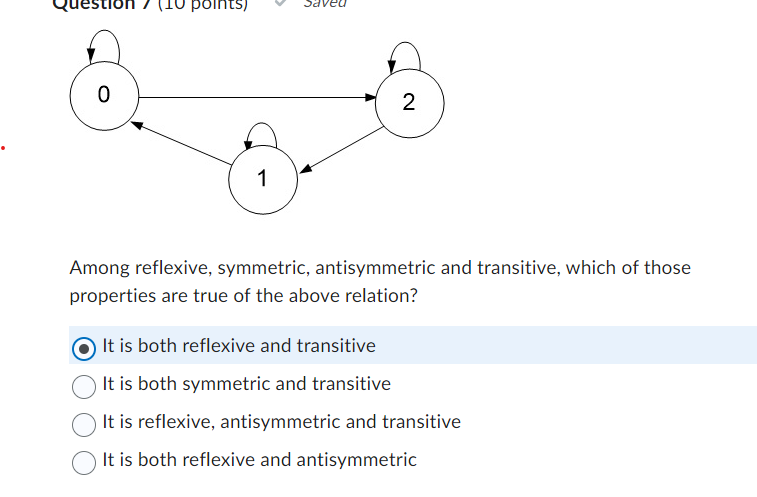 Solved Among Reflexive Symmetric Antisymmetric And