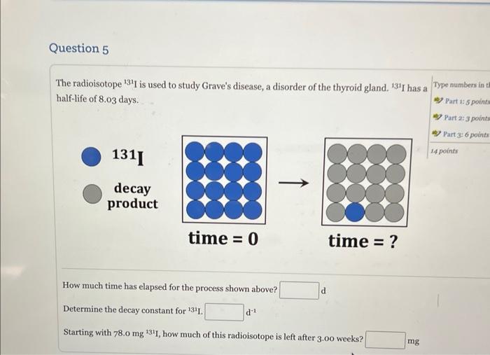 Solved The radioisotope 131I is used to study Grave's | Chegg.com