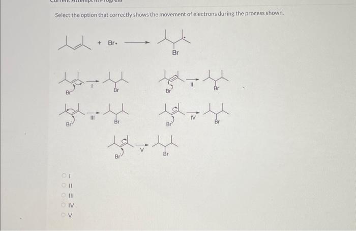 Solved Use arrows to show the second propagation step | Chegg.com