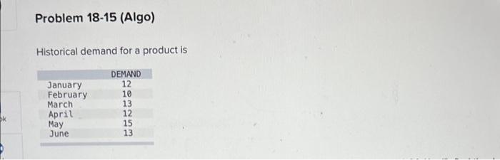 Solved Historical demand for a product is d. Using simple | Chegg.com
