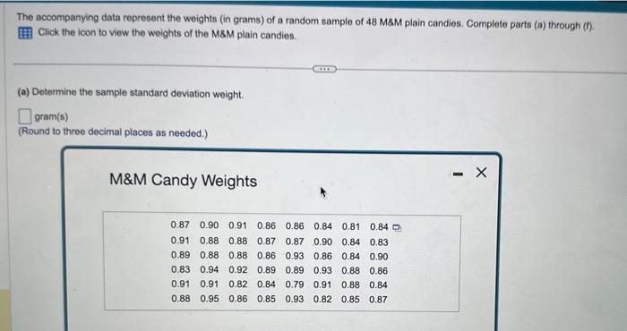 Solved The accompanying data represent the weights (in | Chegg.com