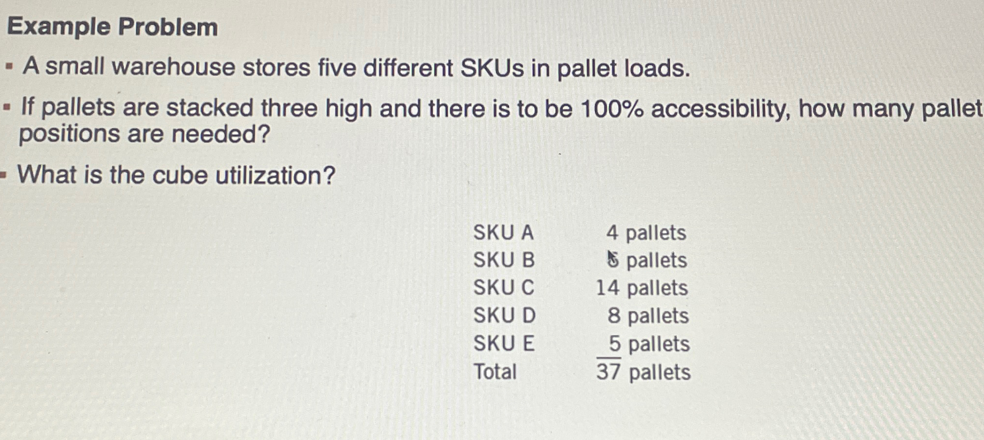 Solved Example ProblemA small warehouse stores five | Chegg.com