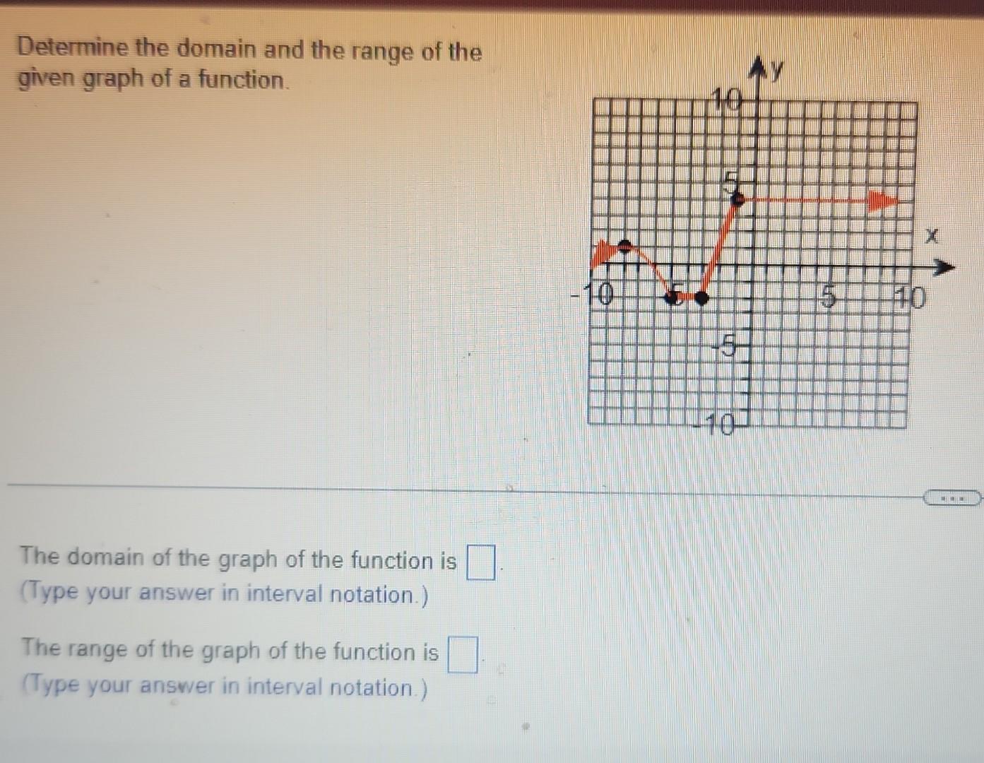 Solved Determine the domain and the range of the given graph | Chegg.com