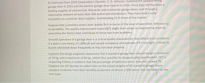 Solved 3. Overhead Door (OD) Corporation's founder, C. G. | Chegg.com