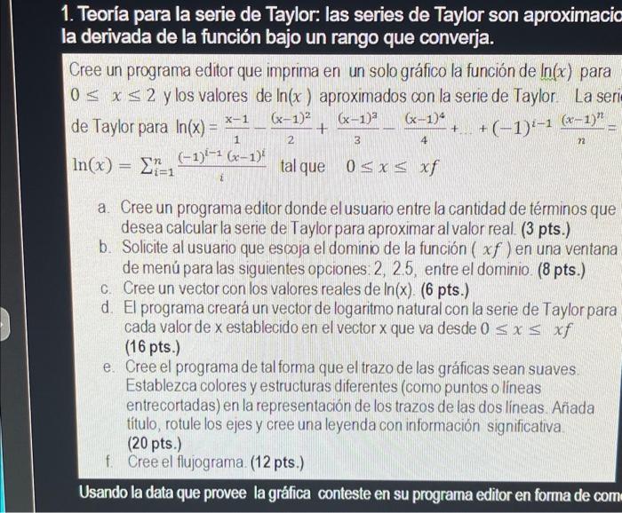 TRANSLATION: 1. Taylor series theory: Taylor series | Chegg.com