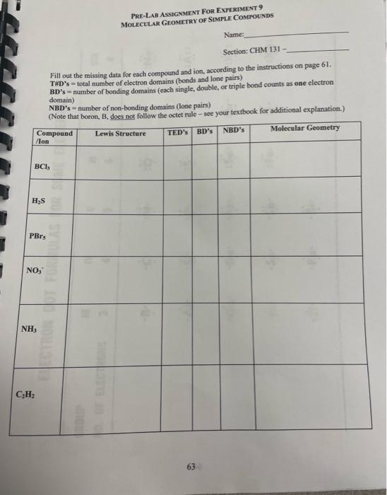 Solved Fill out the missing data for each compound and ion, | Chegg.com