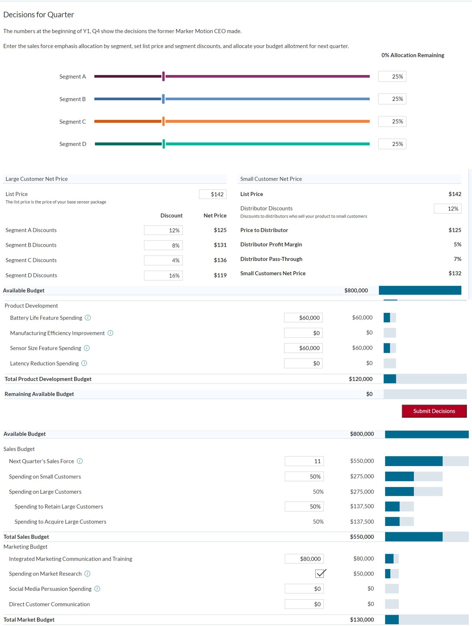 Solved Welcome to Marketing Simulation: Managing Segments | Chegg.com