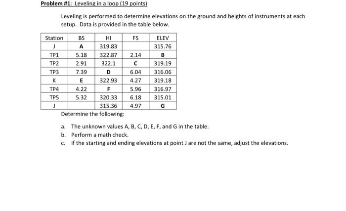 Solved Leveling is performed to determine elevations on the | Chegg.com