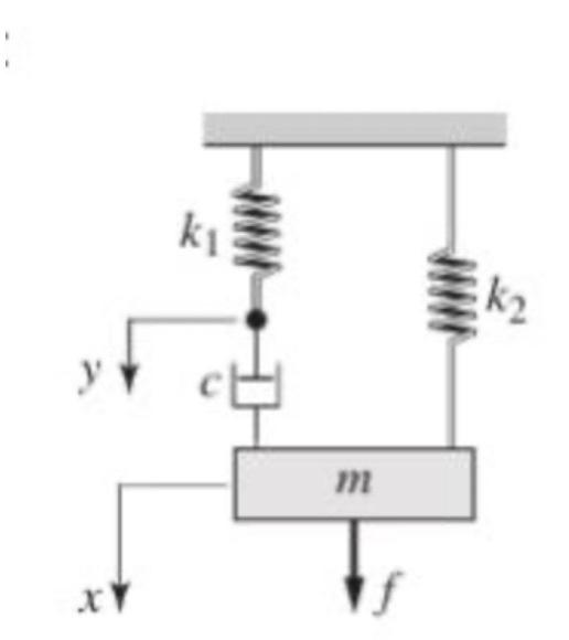 Solved Make a block diagram in Simulink for this example | Chegg.com