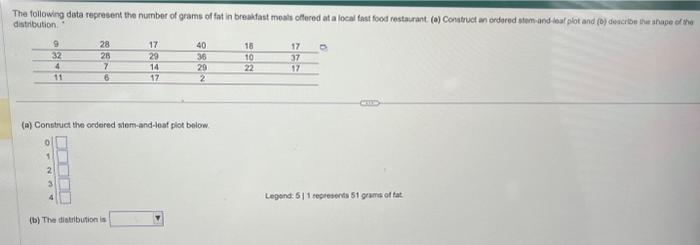 Solved (a) Construct the ordered stem-and-leat plot below. | Chegg.com