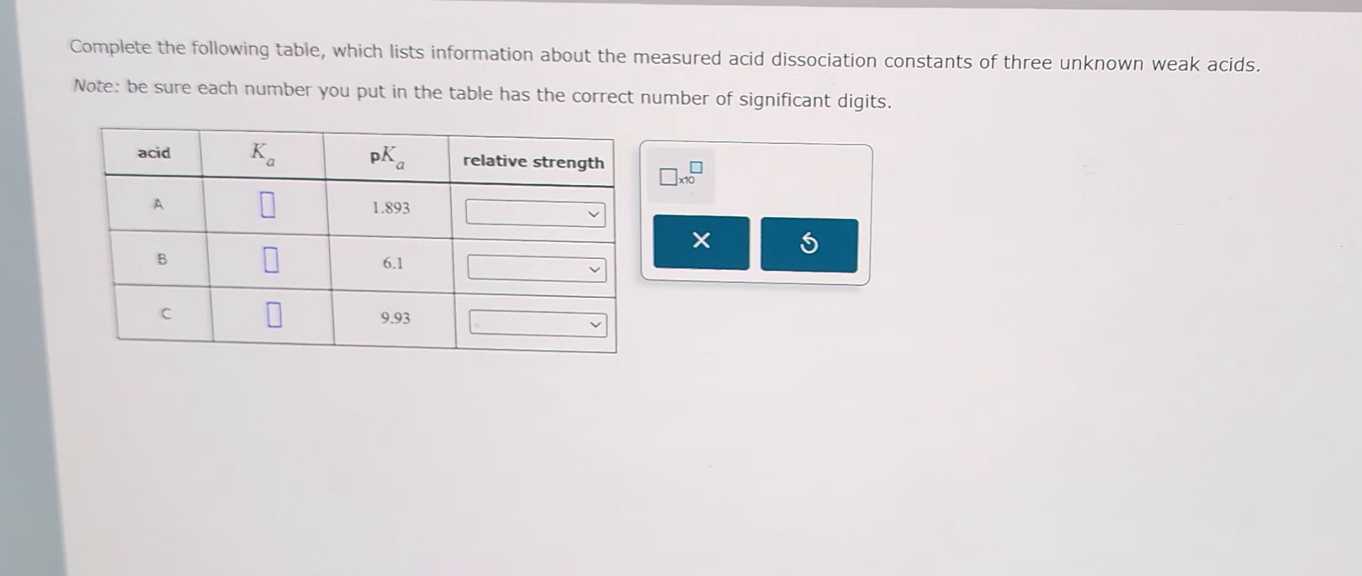 Solved Complete the following table, which lists information | Chegg.com