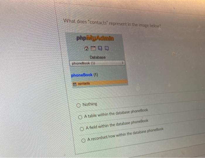 Solved new_function myFunction() Add function myFunction | Chegg.com Solved new_function myFunction() Add function myFunction | Chegg.com