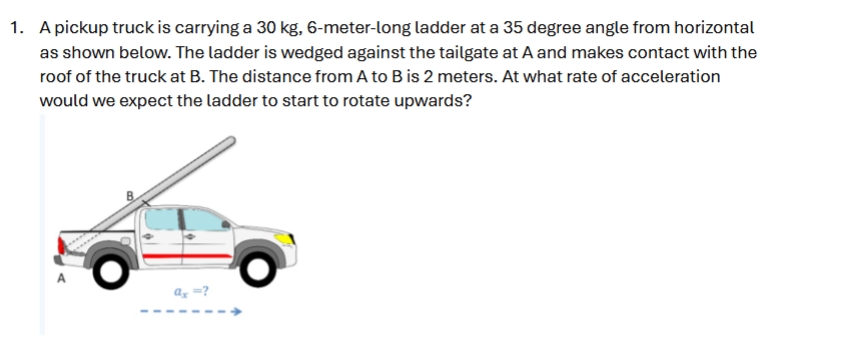 Solved 1. ﻿A pickup truck is carrying a | Chegg.com