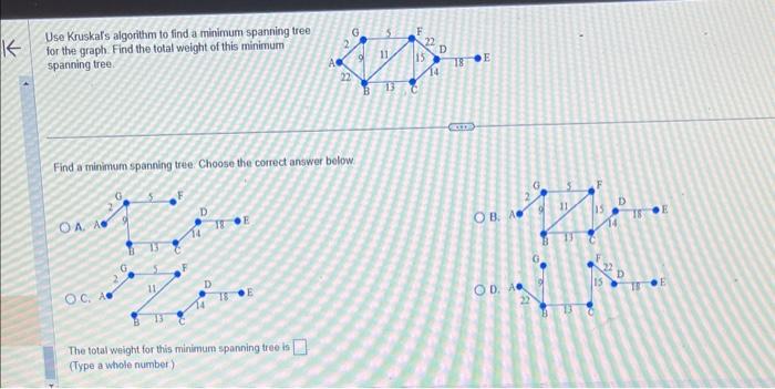 Solved Use Kruskals Aigorithm To Find A Minimum Spanning 6654