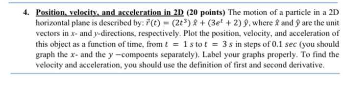 Solved realise in math lab or gnu octave or any other code | Chegg.com