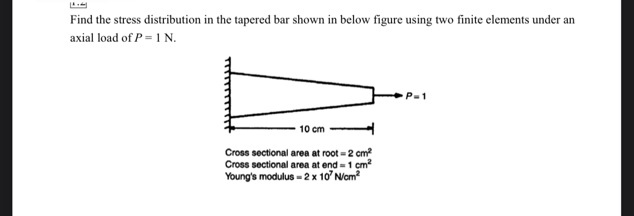 Solved Find the stress distribution in the tapered bar shown | Chegg.com