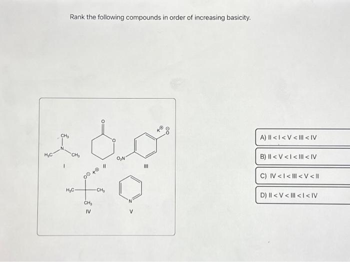 Rank the following compounds in order of increasing | Chegg.com