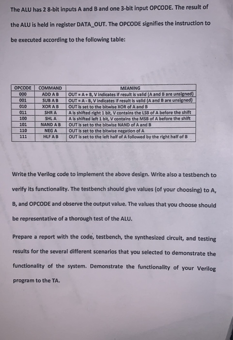 Solved Aim: Synthesize a simple ALU. Description: Use | Chegg.com