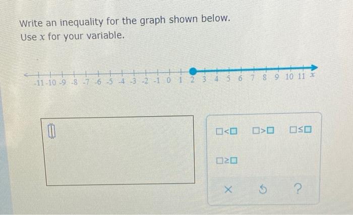 Solved Write an inequality for the graph shown below. Use x | Chegg.com