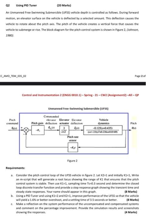 Solved An Unmanned Free-Swimming Submersible (UFSS) vehicle | Chegg.com