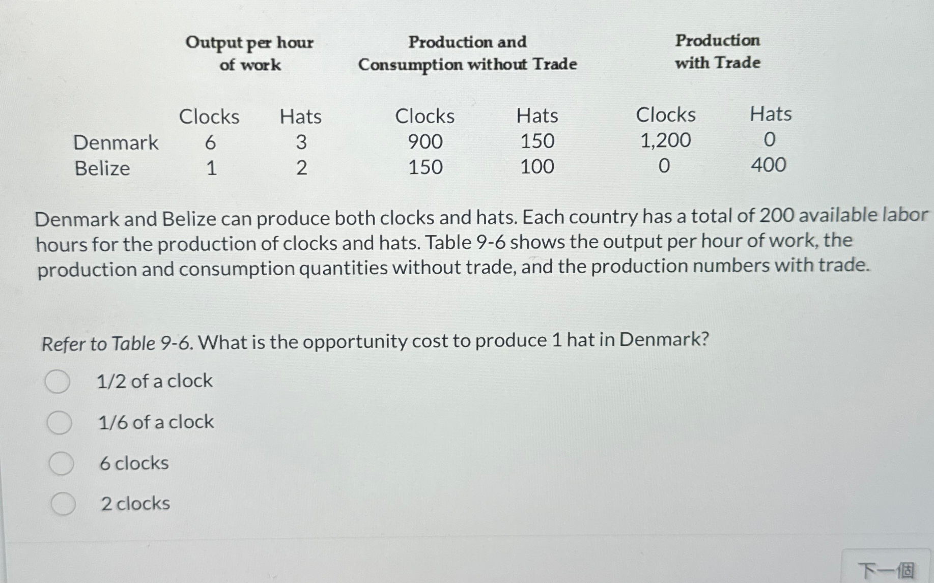 Solved \table[[,\table[[Output per hour],[of | Chegg.com
