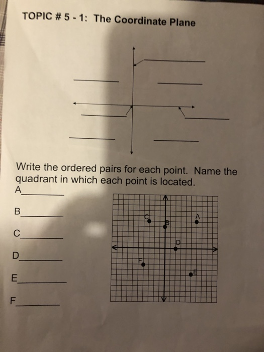 Solved TOPIC # 5 - 1: The Coordinate Plane Write the ordered | Chegg.com