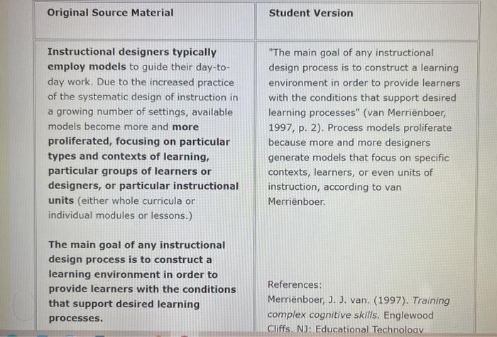Solved Original Source Material Student Version Which of | Chegg.com