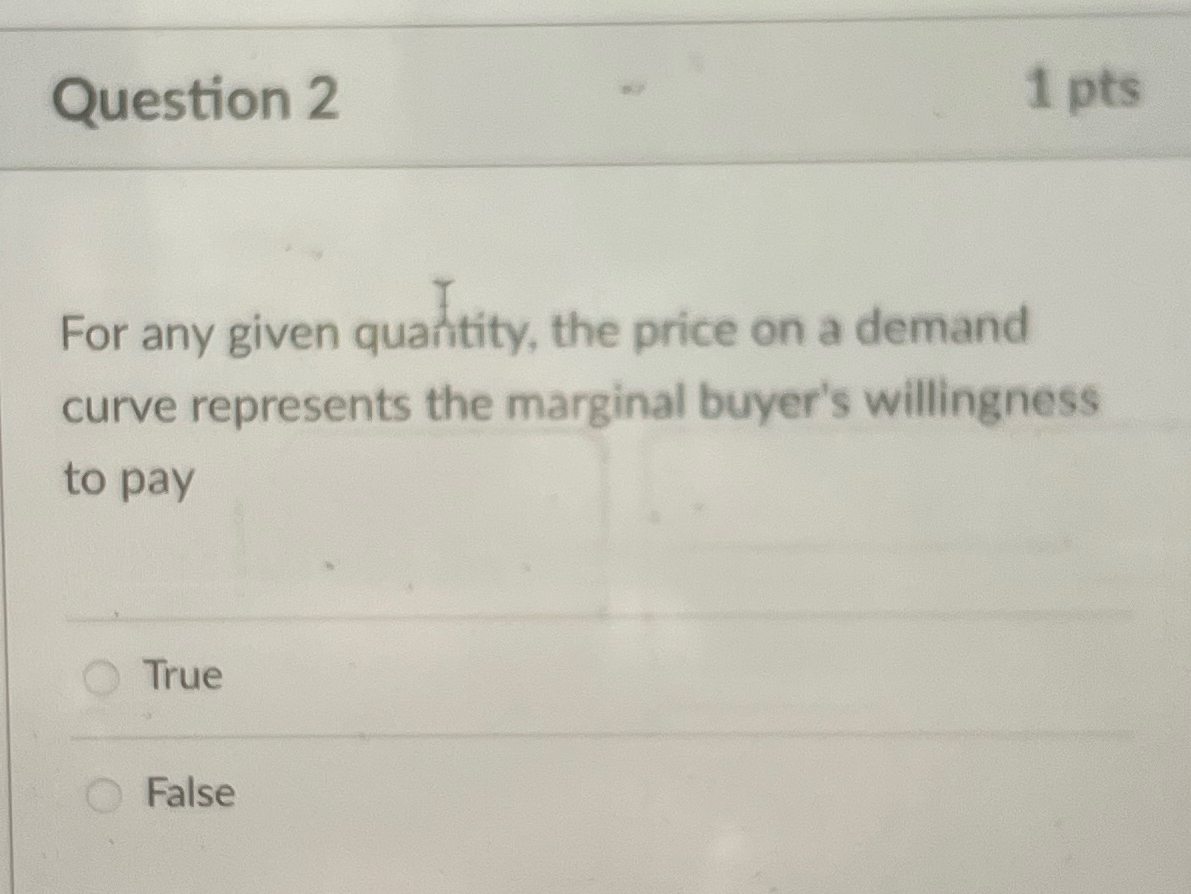 Solved Question 21ptsFor any given quantity, the price on a | Chegg.com