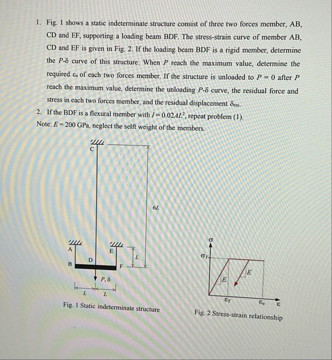 Solved Fig. 1 ﻿shows a static indeterminate structure | Chegg.com