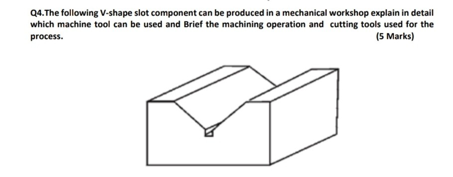 Solved Q4. The following V-shape slot component can be | Chegg.com