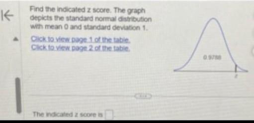 Solved Find the indicated z score. The graph depicts the | Chegg.com