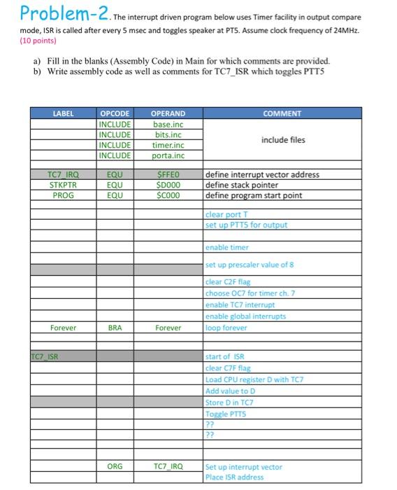 Solved Problem-2. The interrupt driven program below uses | Chegg.com