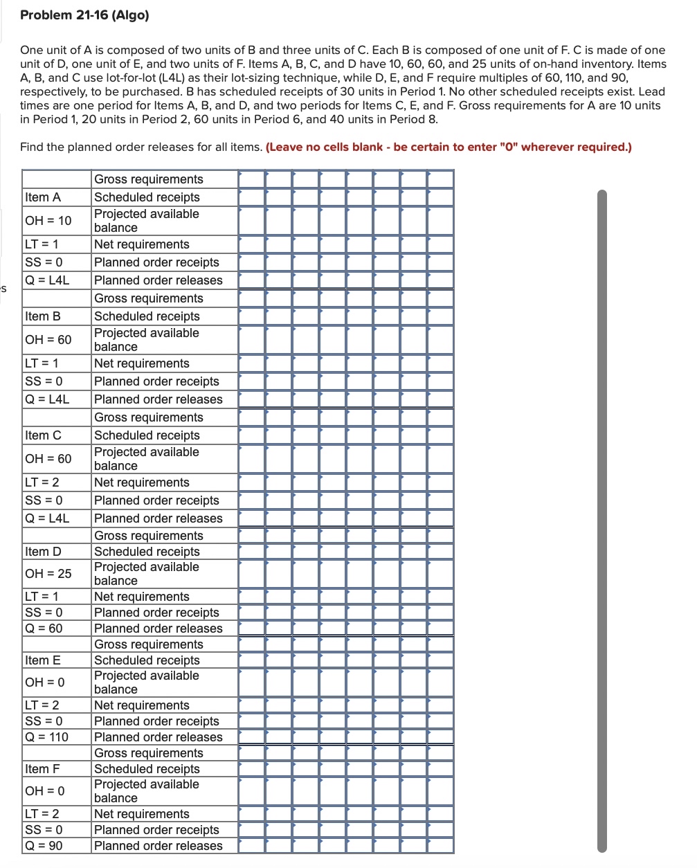 Solved Problem 21-16 (Algo)One unit of A ﻿is composed of two | Chegg.com