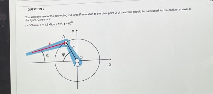 Solved The static moment of the connecting rod force F in | Chegg.com
