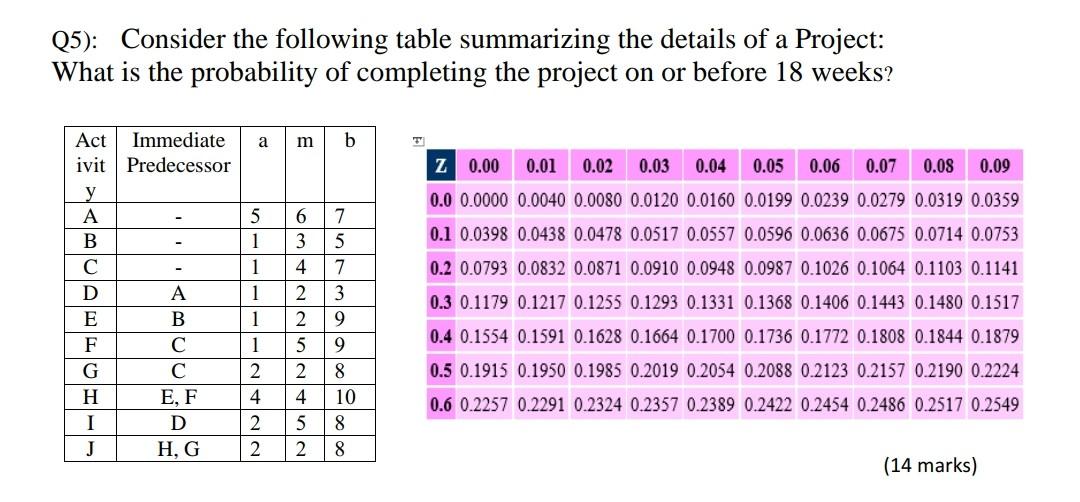 Solved answer all please | Chegg.com
