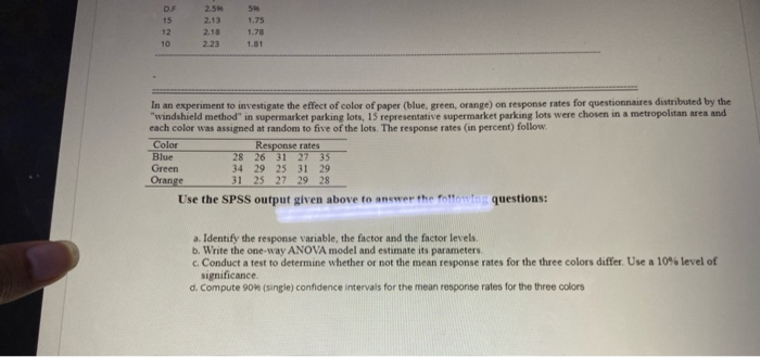 Solved Question 2 Needs Grading SPSS Output Descriptives | Chegg.com