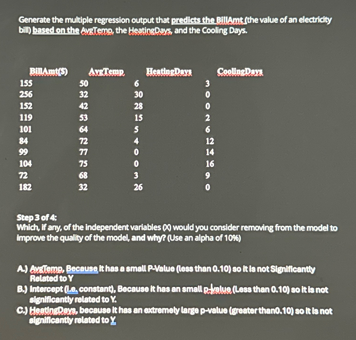 Solved Generate The Multiple Regression Output That Predicts 