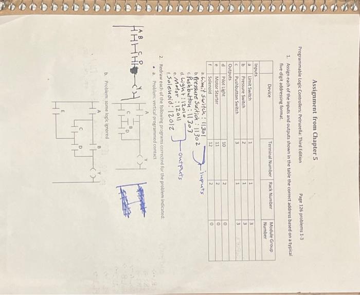 Solved Programmable Logic Controllers: Petrutella: Third | Chegg.com