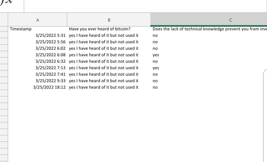 Solved i need to take the results of my survey from my csv | Chegg.com