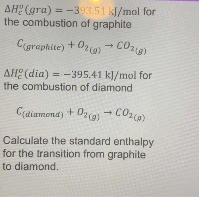 Solved ΔHco( gra )=−393.51 kJ/mol for the combustion of | Chegg.com