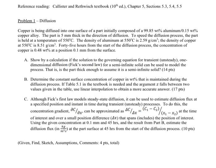 Solved Reference reading: Callister and Rethwisch textbook ( | Chegg.com