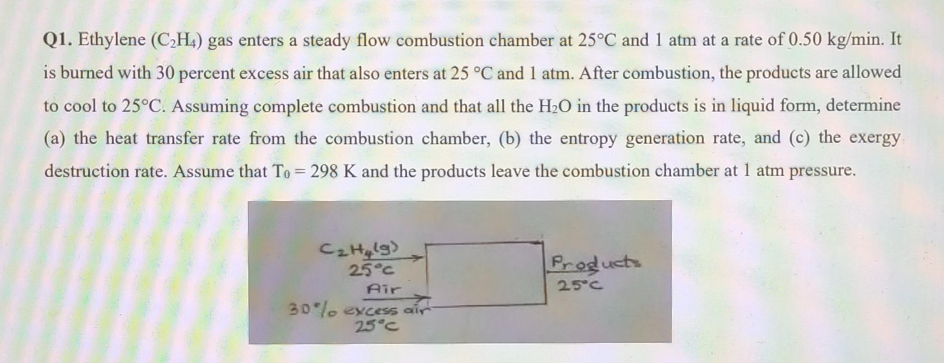 Solved Q1. Ethylene (C2H4) gas enters a steady flow | Chegg.com