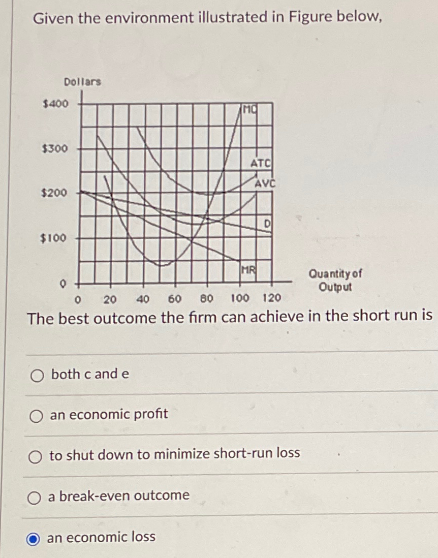 Solved Given the environment illustrated in Figure below,The | Chegg.com