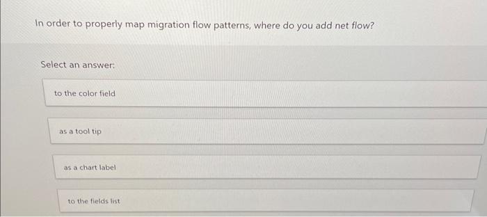 Solved In order to properly map migration flow patterns, | Chegg.com