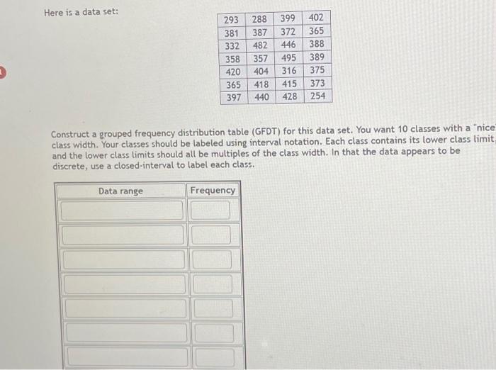 Solved Here is a data set: Construct a grouped frequency | Chegg.com