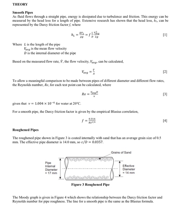 Solved Calculate The Critical Volumetric Flow Rate Ms In 