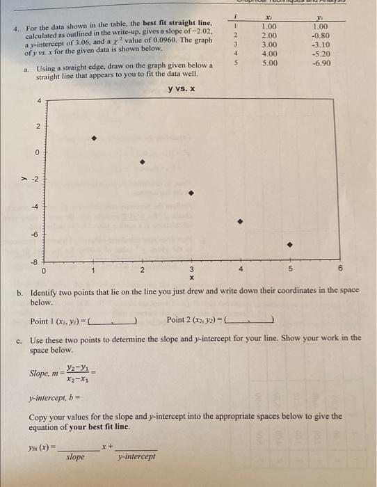 Solved 4. For the data shown in the table, the best fit | Chegg.com