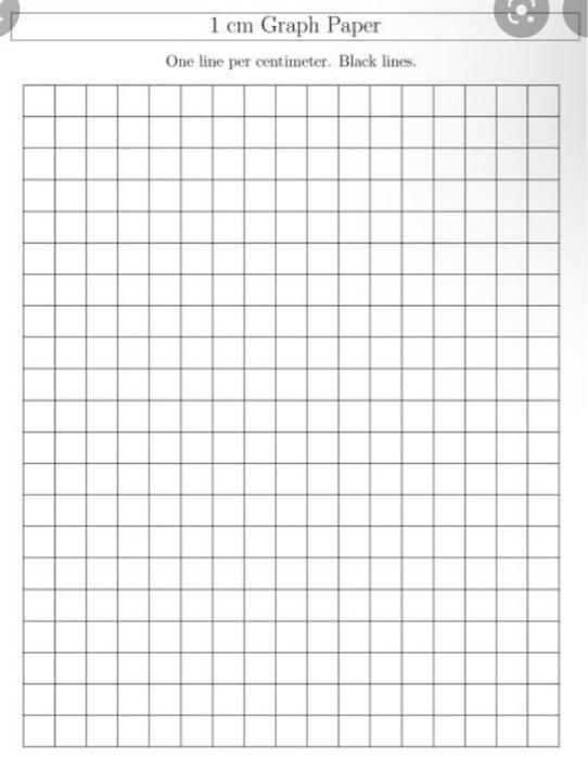 Solved b) Draw front, top and side views for the following. | Chegg.com