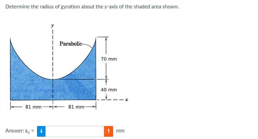 Solved Determine the radius of gyration about the y-axis of | Chegg.com