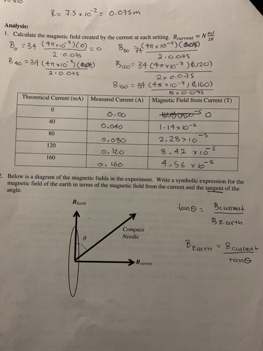 Solved Due Date: Earth's Magnetic Field Lab Purpose: To use | Chegg.com